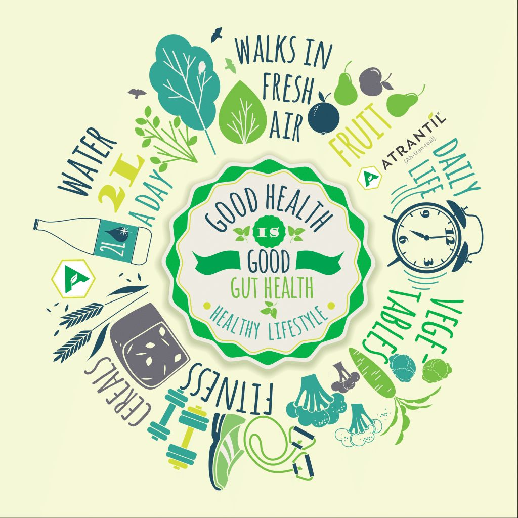 Foods for Good Gut Health - Blogs - Atrantil