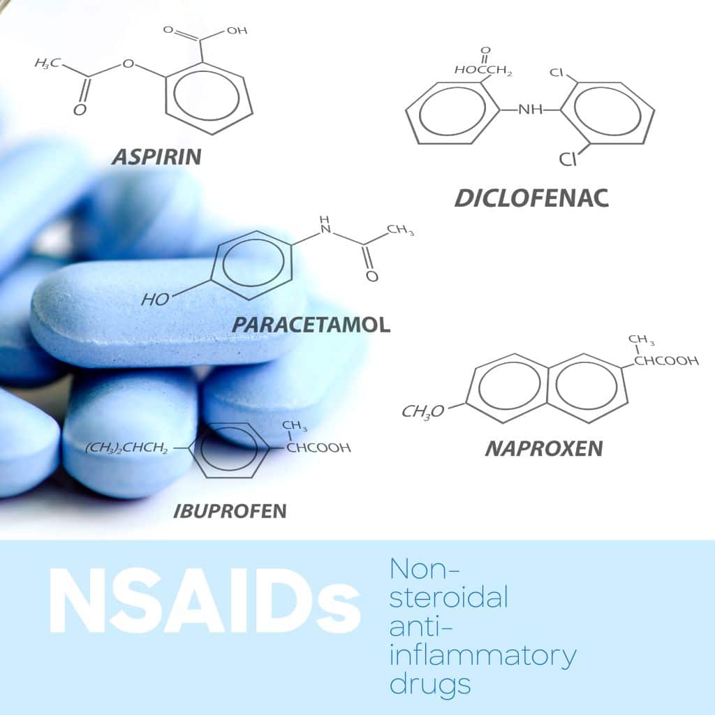 The Effect of NSAIDs on Gastrointestinal Health - Atrantil